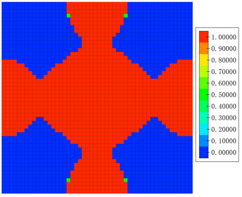SiPESC.TOPO频响拓扑优化 - 知乎