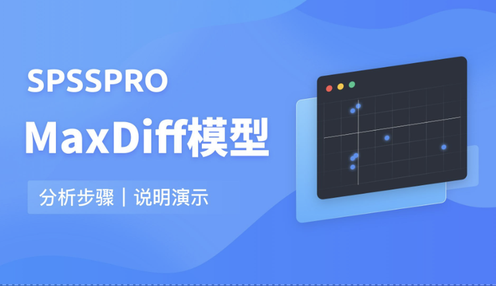 MaxDiff模型（最大差异测量） - 知乎