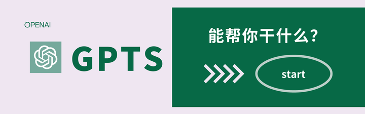 GPTs能帮你干什么？ - 知乎