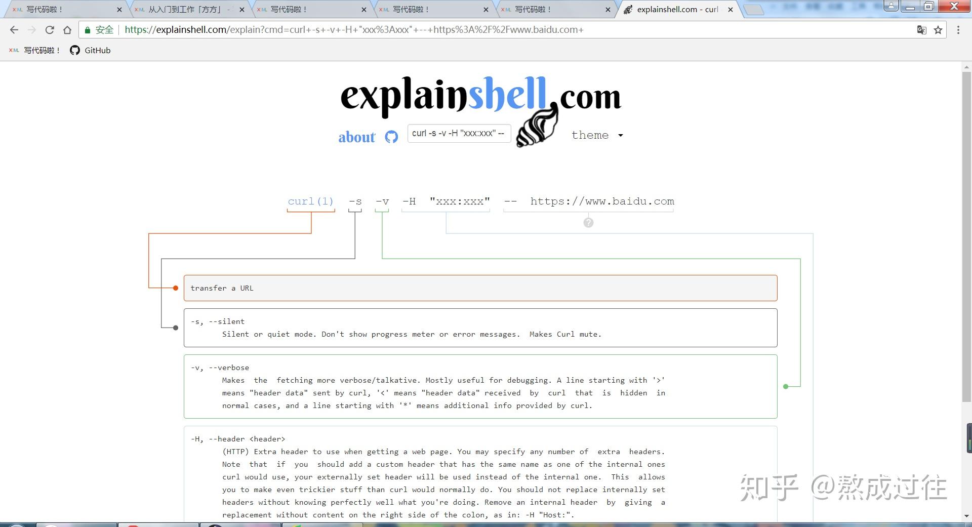 HTTP入门：请求以及响应。和如何使用curl命令 - 知乎