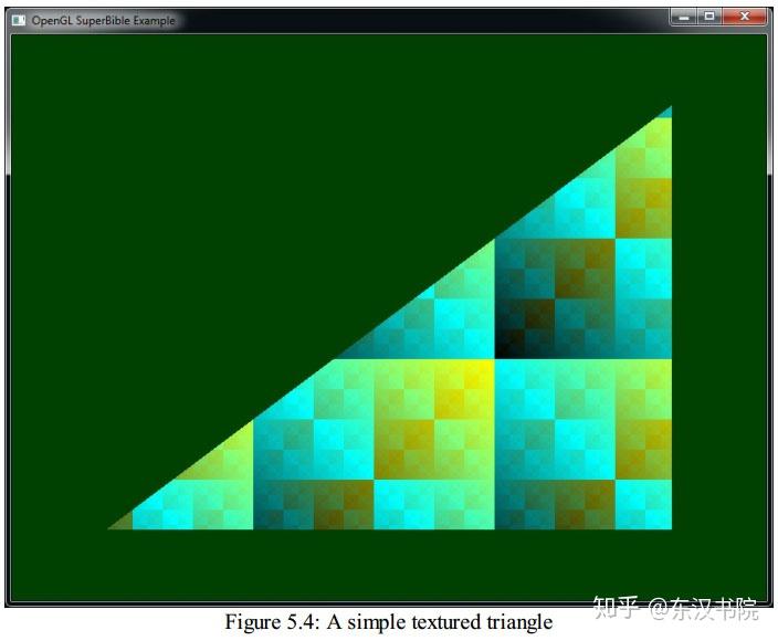 OpenGL-Reading from Textures in Shaders(Shader读纹理) - 知乎