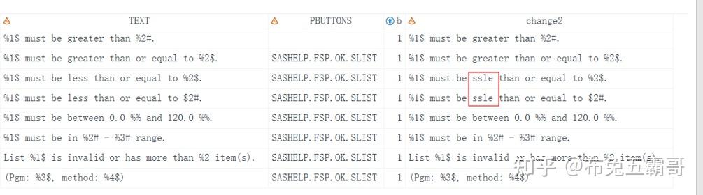 SAS中常用的正则表达式函数 - 知乎