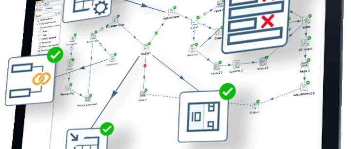 Kettle Job机制与Database插件简介 - 知乎