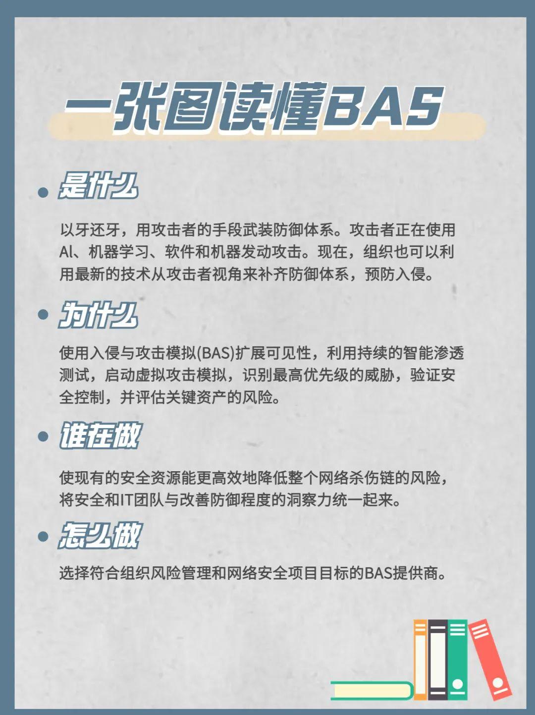 一张图读懂BAS - 知乎
