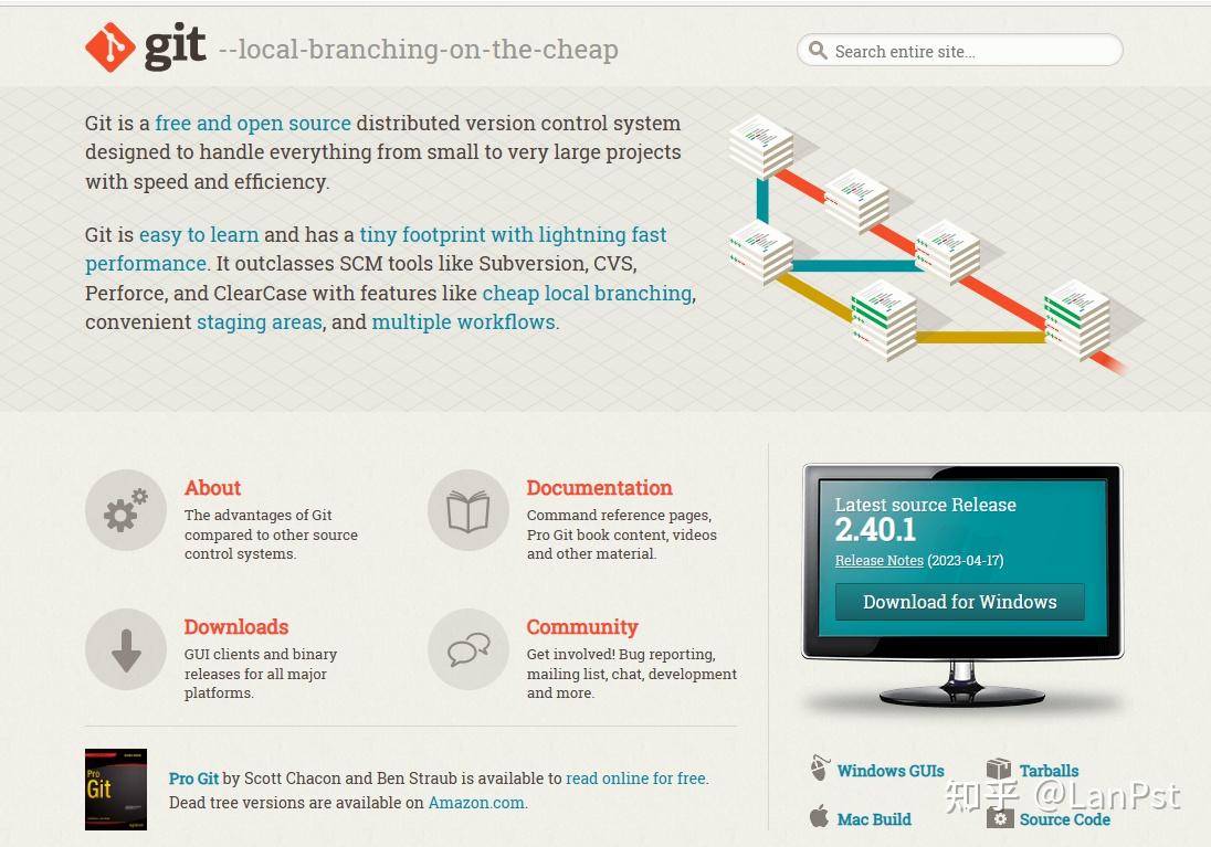 Windows下部署Gitblit - 知乎