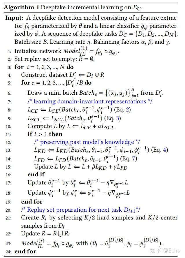 DFIL: Deepfake Incremental Learning by Exploiting Domain-invariant Forgery Clues（利用域不变伪造线索的深度伪造 ...