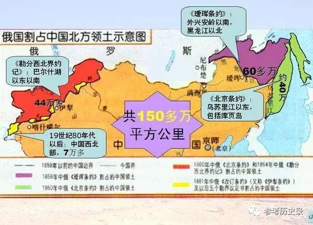 清朝割了那么多领土，却为什么偏偏要收复新疆？ - 知乎