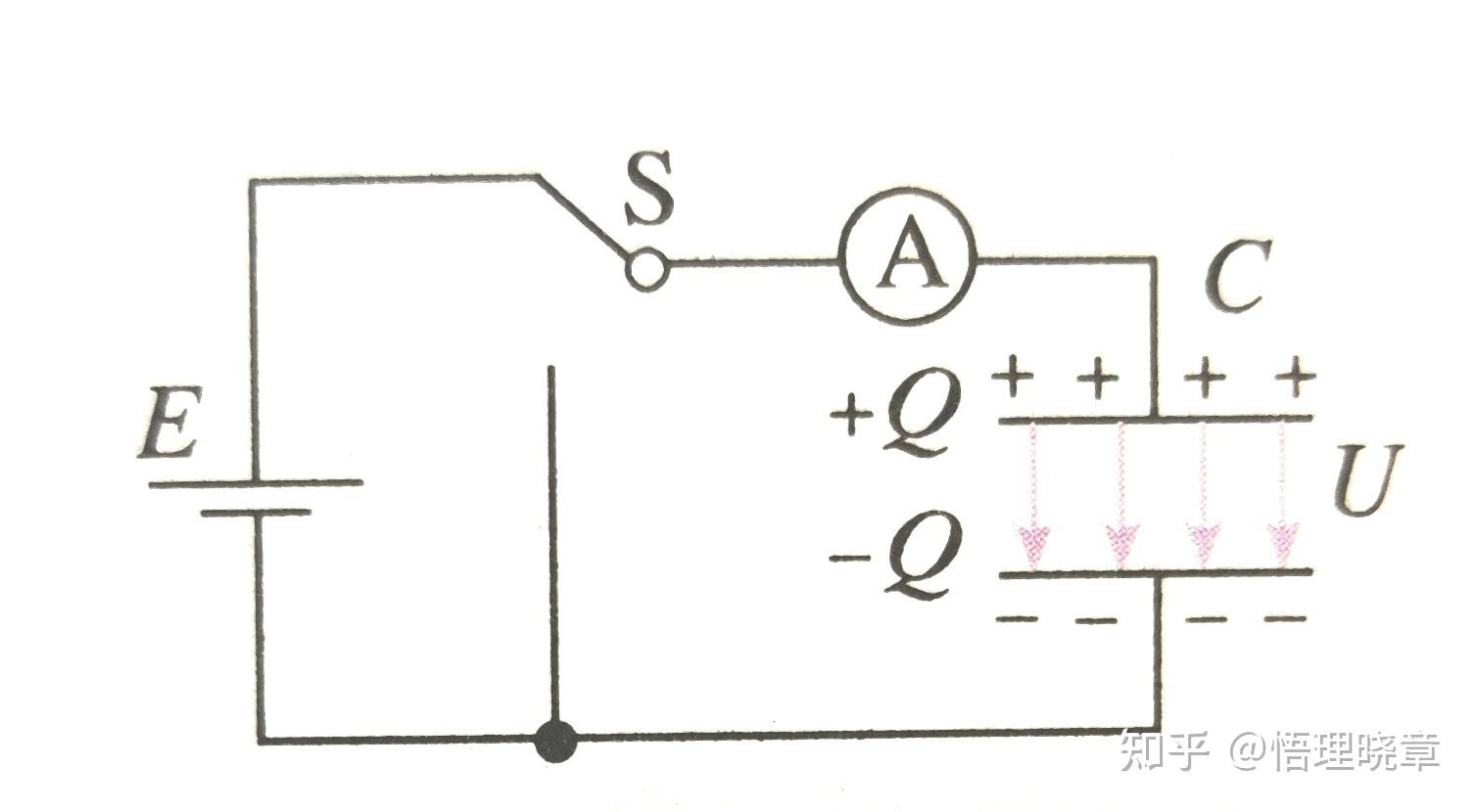 电容并联在电池上，充电电荷如何移动? - 知乎