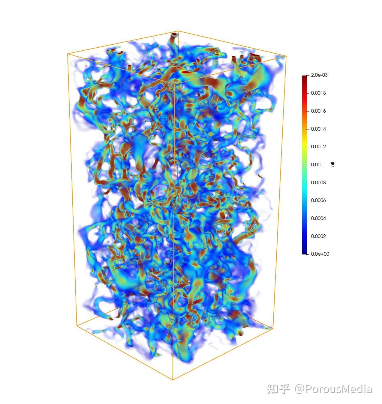 有熟悉Avizo的大神吗？ - 知乎