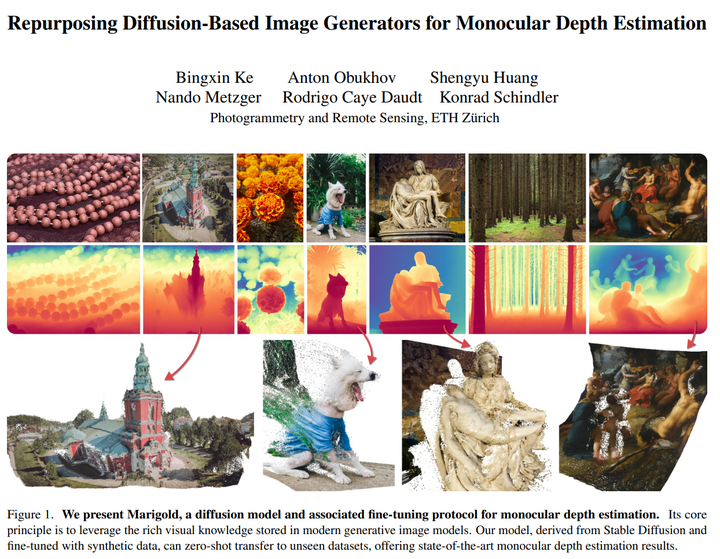 Marigold：论文笔记 (CVPR'24 Best Paper Candidate) - 知乎