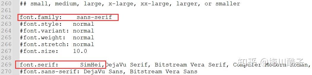 Matplotlib解决KeyError: 'font.family'中文显示问题 - 知乎