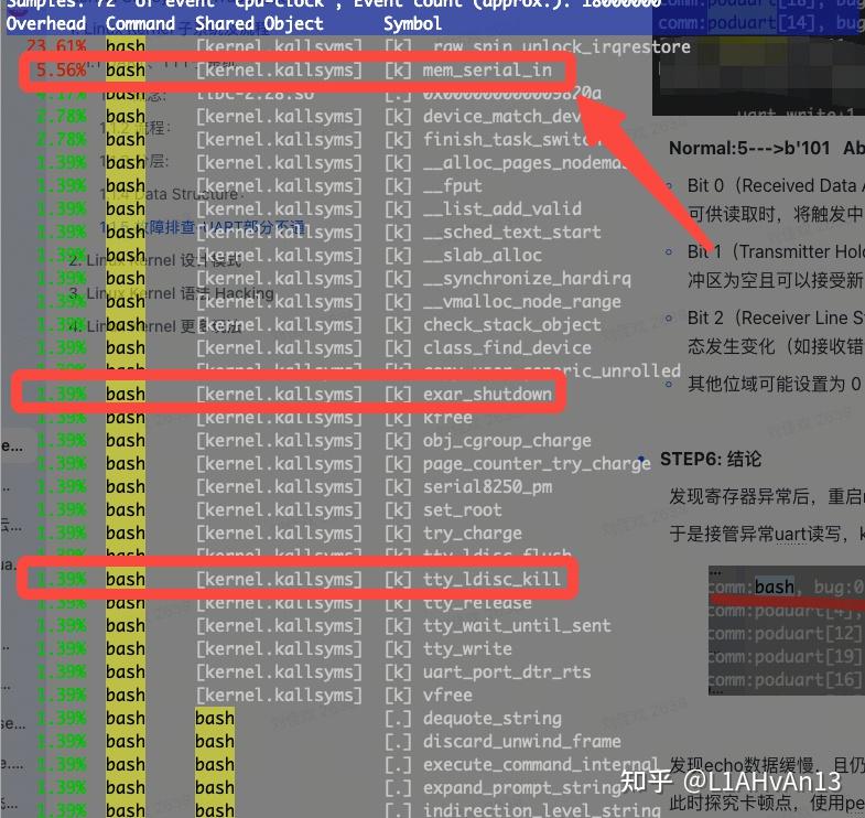 TTY(UART) Linux Kernel子系统分析 - 知乎