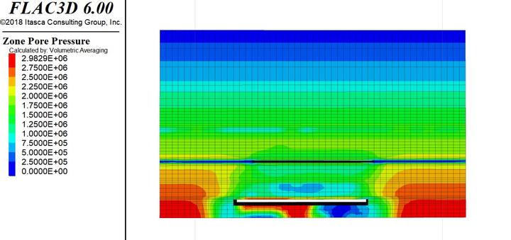 FLAC3D6.0自学笔记（1）快速入门 - 知乎