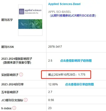 Applied sciences 与PLOS One推荐哪个期刊? - 知乎