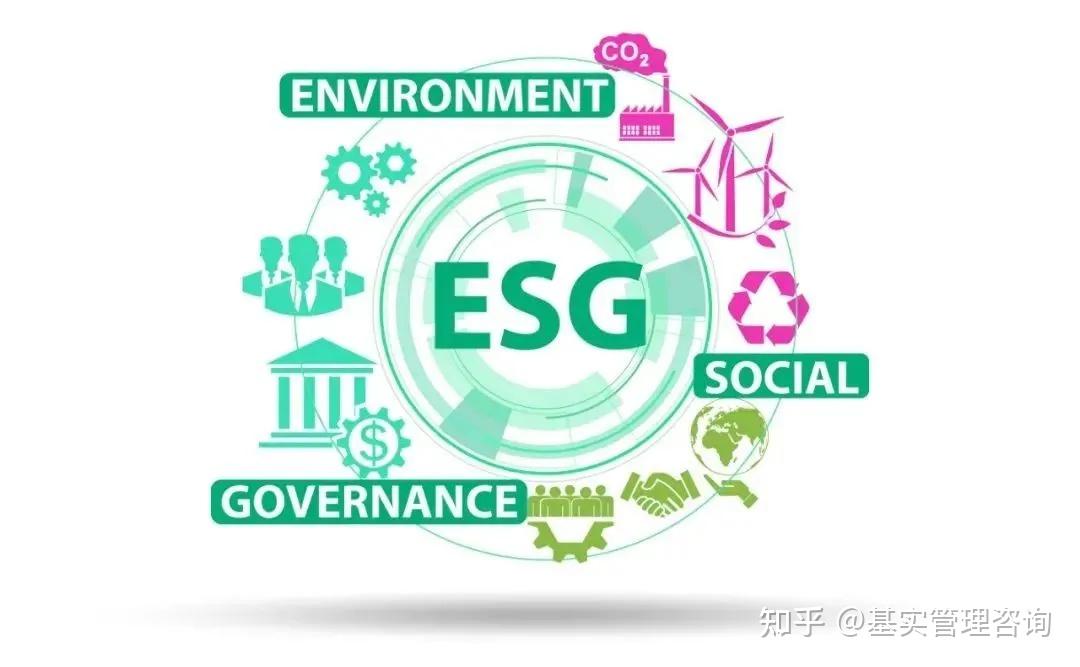 【基实洞见】谈谈ESG（环境、社会和公司治理） - 知乎