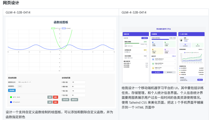 智谱发布GLM-4-0414 系列模型、规模提升至 32B、包含多种能力 - 知乎