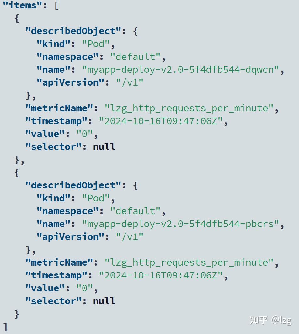 Kubernetes部署prometheus并实现自定义指标hpa（安装、配置、实现全流程） 知乎