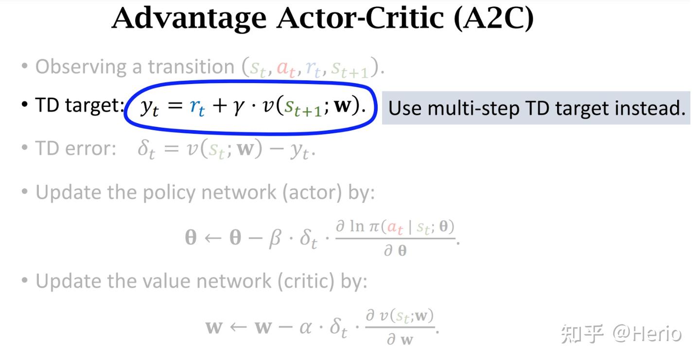 基于PARL使用A2C - 知乎
