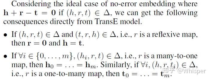 论文笔记：TransH-Knowledge Graph Embedding by Translating on Hyperplanes ...