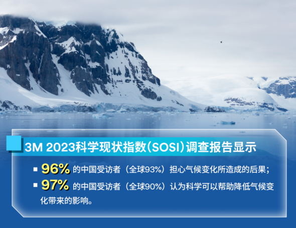 3M发布三大前瞻趋势，以创新科技化解全球挑战 - 知乎