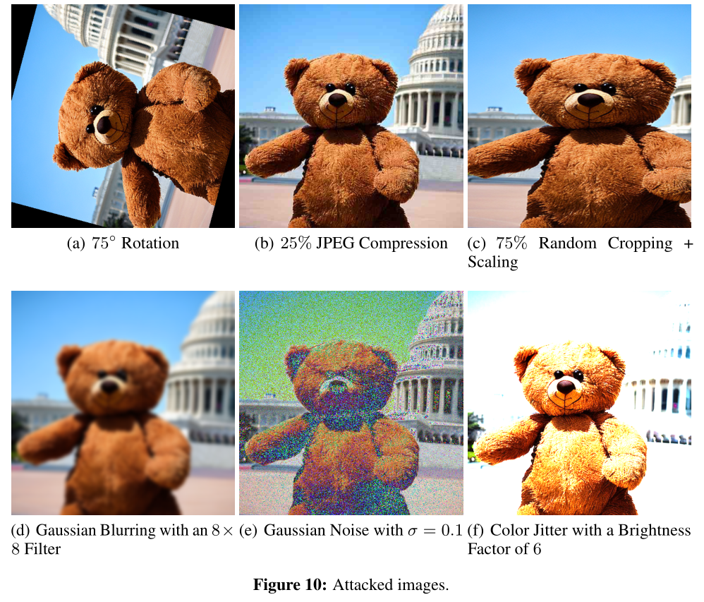 论文翻译阅读--AIGC水印(Tree-Ring Watermark) - 知乎