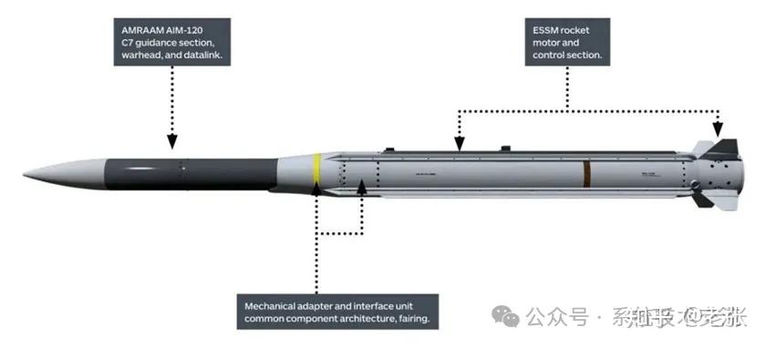 如何评价 AIM-260A 空空导弹的最新图像？ - 知乎