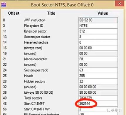 Windows NTFS文件系统原理深度剖析 - 知乎