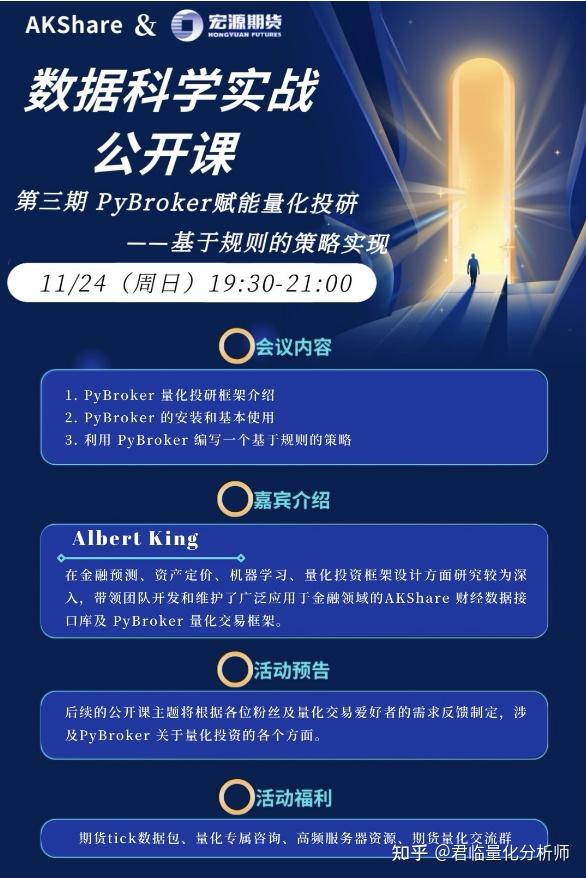 AKShare公开课：PyBroker 赋能量化投研 - - 基于规则的策略实现 - 知乎