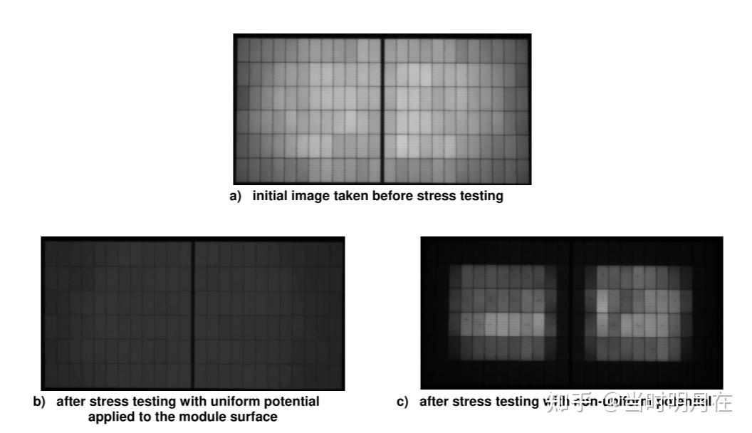 IEC TS 62804-2025（光伏PID测试中文版） - 知乎