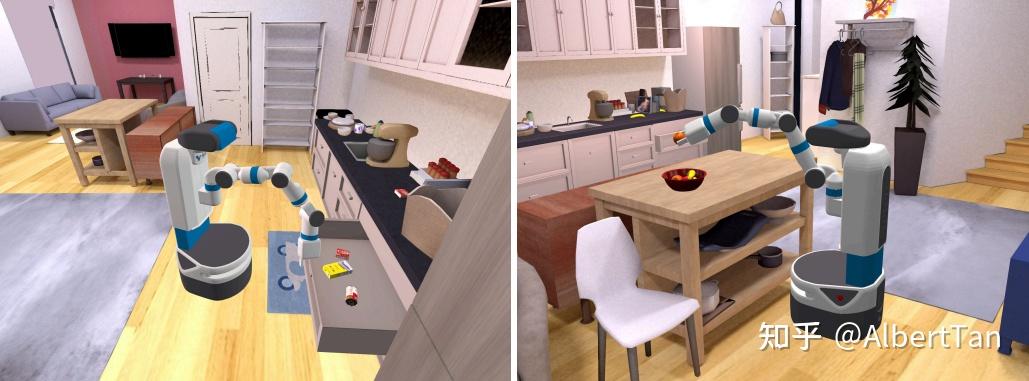 机器人仿真环境/基准汇总 - Robotics Simulation Environments/Benchmarks Collection - 知乎