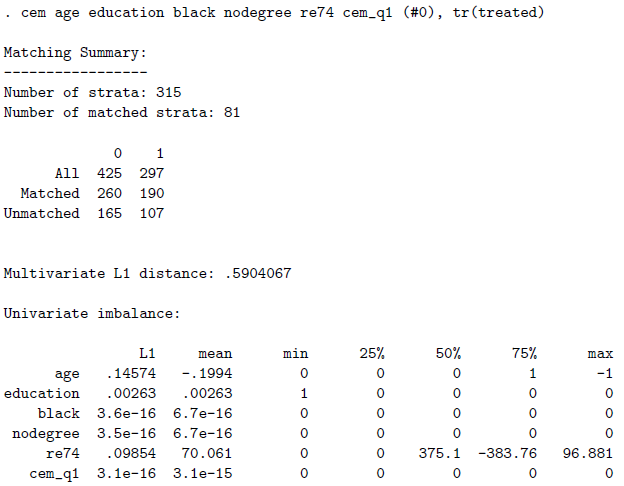 如何用stata实现粗略精确匹配(CEM) - 知乎