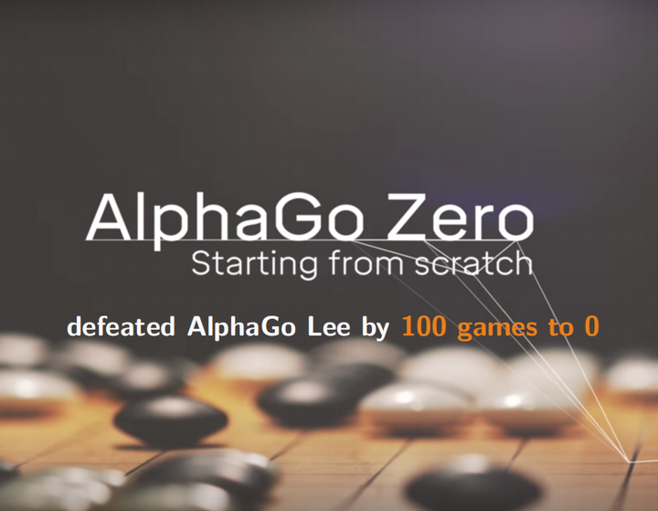 AlphaGo Zero论文解析 - 知乎
