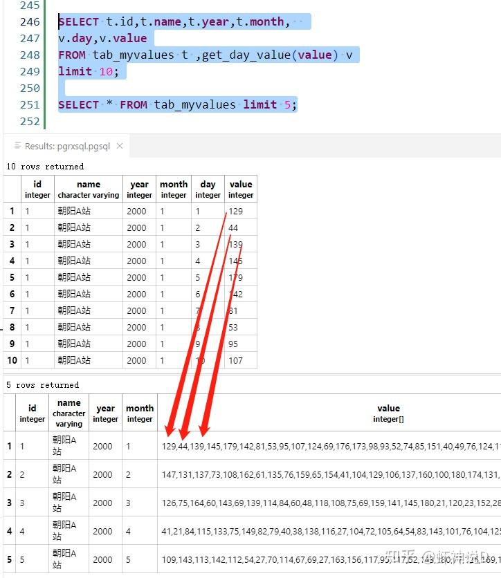 [pgrx开发postgresql数据库扩展]7.返回序列的函数编写（3）多行表序列 - 知乎