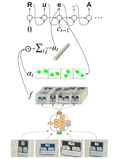 OCR技术简介 - 知乎