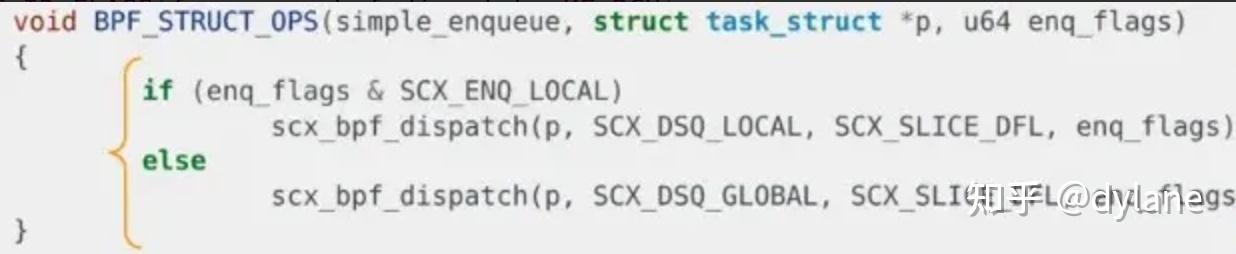 sched_ext实现之kfunc - 知乎