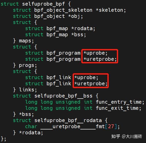 ebpf:基于 uprobe 的自定义例程 - 知乎