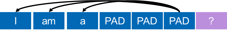 LLM的pad策略，为啥训练时是right，预测是left？ - 知乎