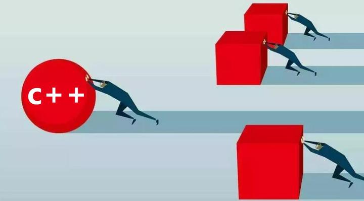 MFC中的xx.cpp和xxDlg.cpp区别【详细解释】 - 知乎