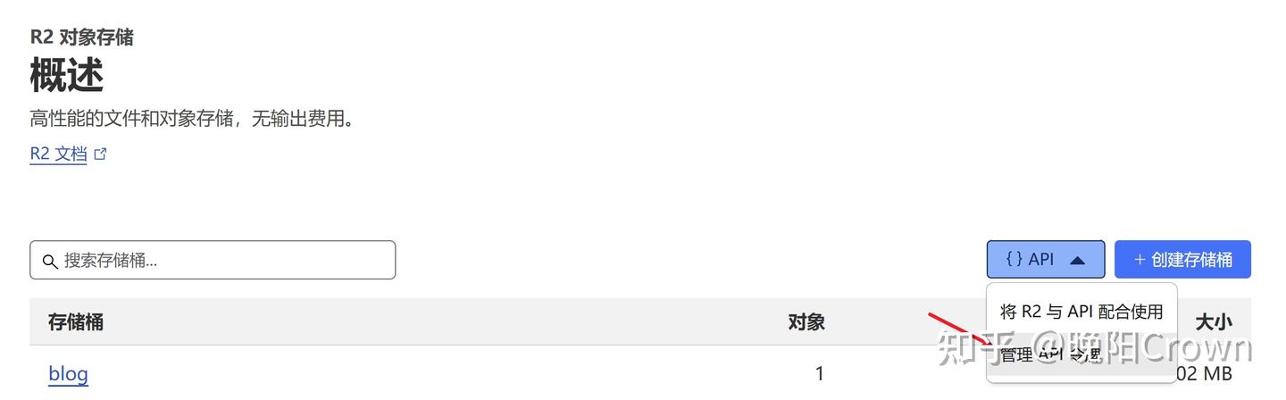 Cloudflare R2对象存储搭建高速免费图床完全指南 - 知乎