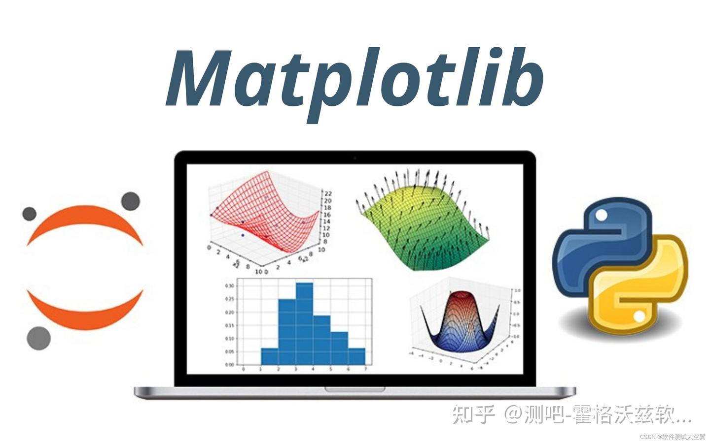 Python Matplotlib 库使用基本指南 - 知乎