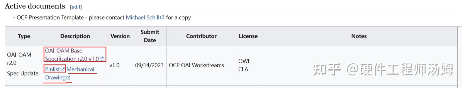 AI服务器 硬件设计(2)-OAM学习 - 知乎