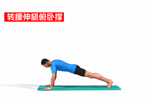 正常人练出腹肌需要多长时间? 知乎