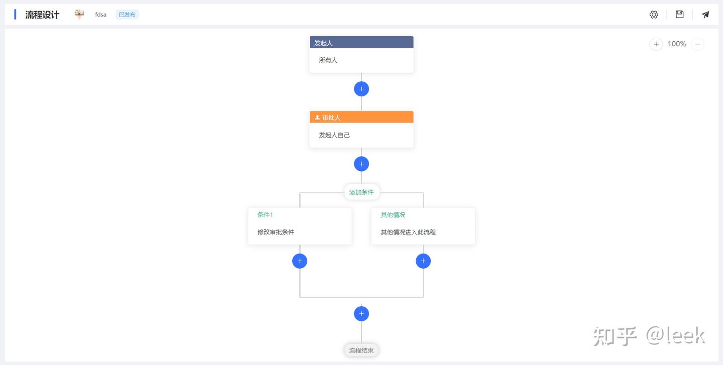 JVS开源框架系列：应用的介绍【含开源地址】 - 知乎