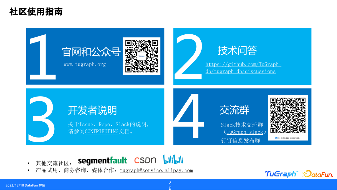 一文搞懂蚂蚁集团 TuGraph 图数据库 - 知乎