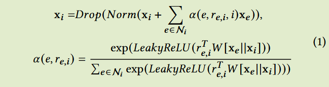 DiffKG: Knowledge Graph Diffusion Model for Recommendation论文学习笔记 - 知乎