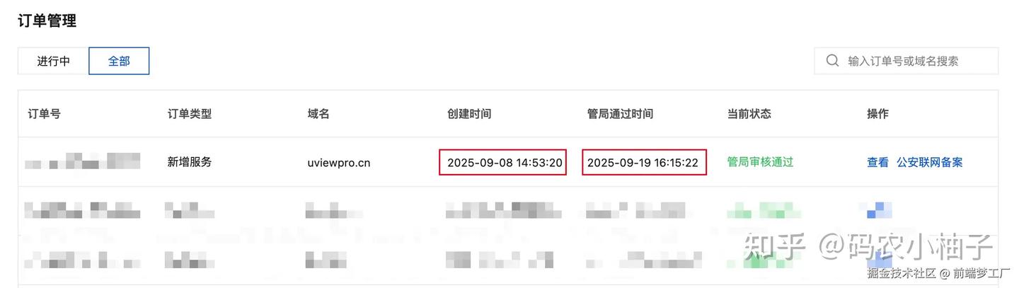 历时 10 天+，速度提升 20 倍，新文档正式上线！uView Pro 开源组件库体验再升级！ - 知乎