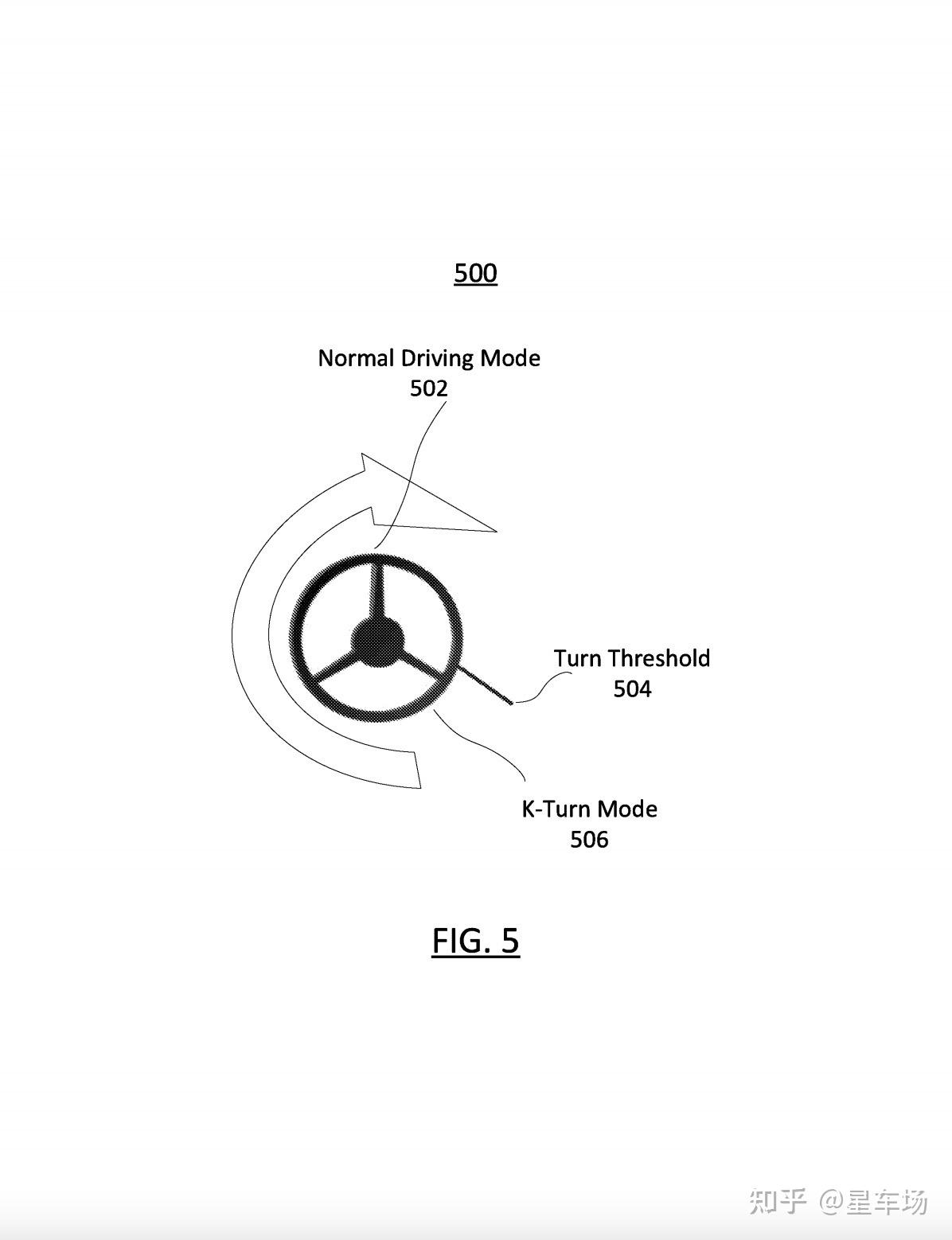 Rivian将申请专利 未来具有“K-turn模式” - 知乎
