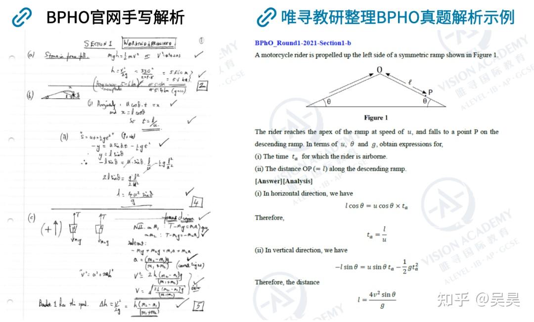 2022年11月的BPhO竞赛准备好了吗？ - 知乎