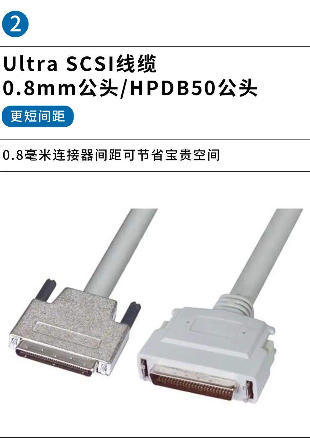 硬盘接口三强之一 → SCSI的解析与应用 - 知乎