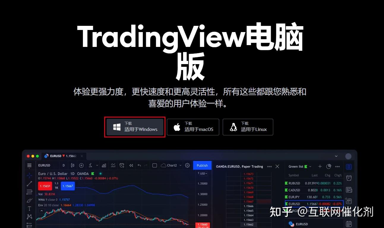 我这个电脑安装tradingview软件打不开，提示这个，? - 知乎